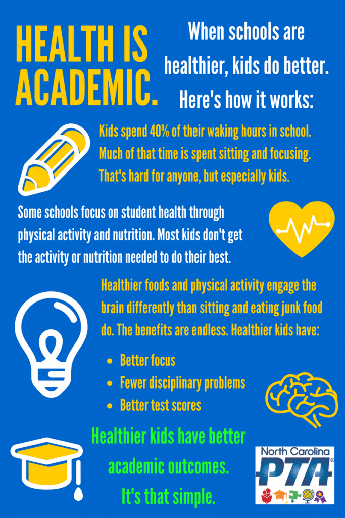 Health is Academic Campaign Helps PTAs Plan for Next Year - North ...