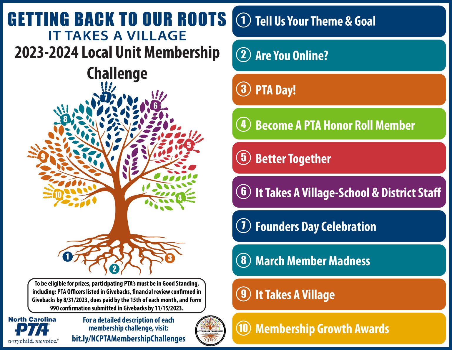 North Carolina PTA - every child. one voice.